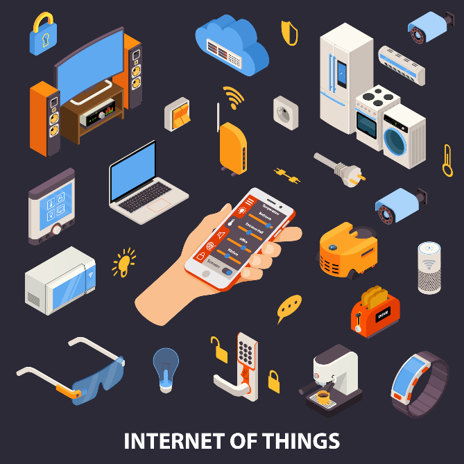 Wat is (Industrial) Internet of Things? - Global Web Systems